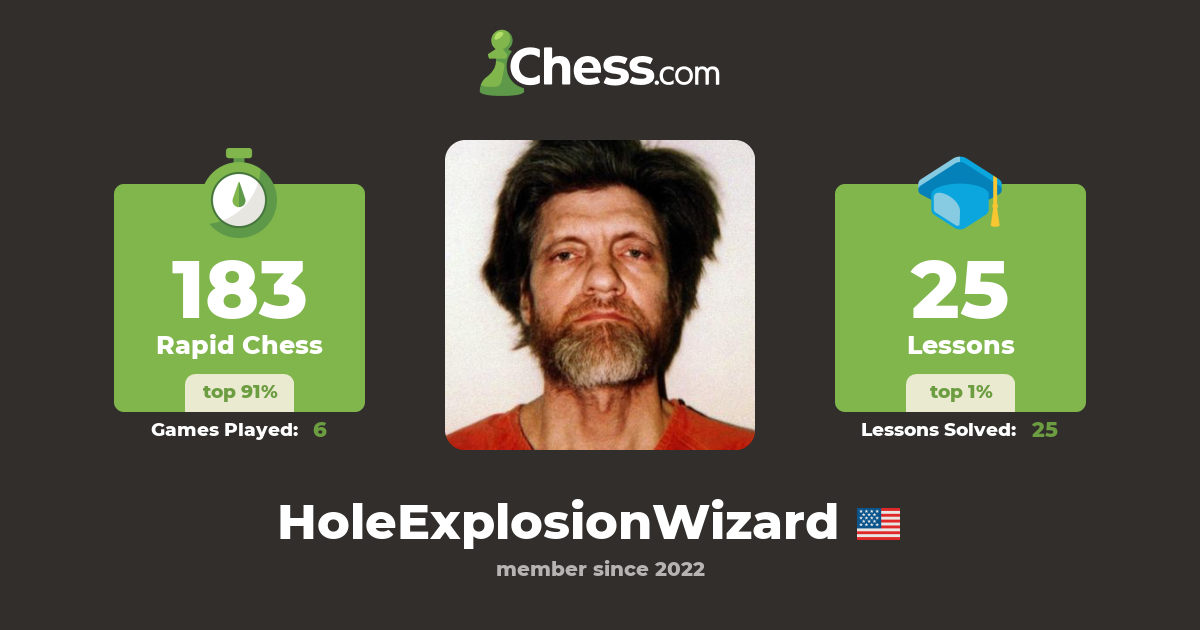 HoleExplosionWizard - Chess Profile - Chess.com