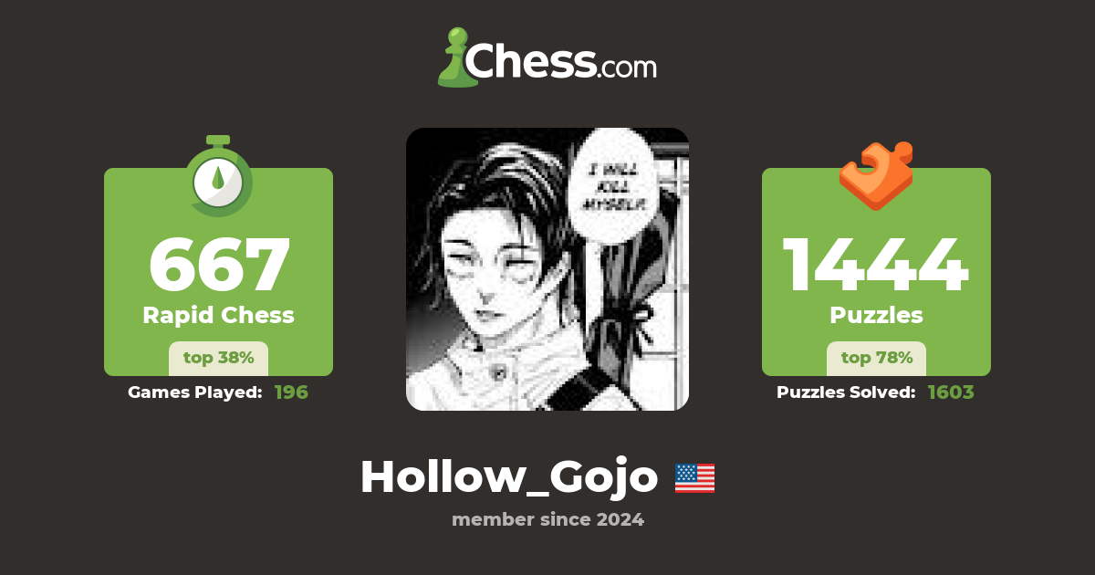 Gojo Satoru (Hollow_Gojo) - Chess Profile - Chess.com