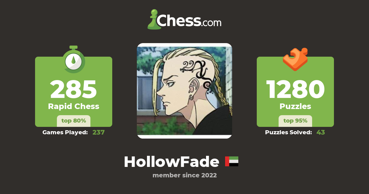 HollowFade - Chess Profile - Chess.com