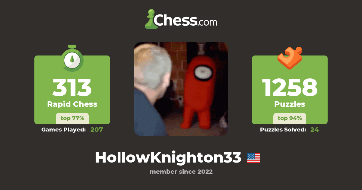 Peter Knighton (HollowKnighton33) - Chess Profile - Chess.com