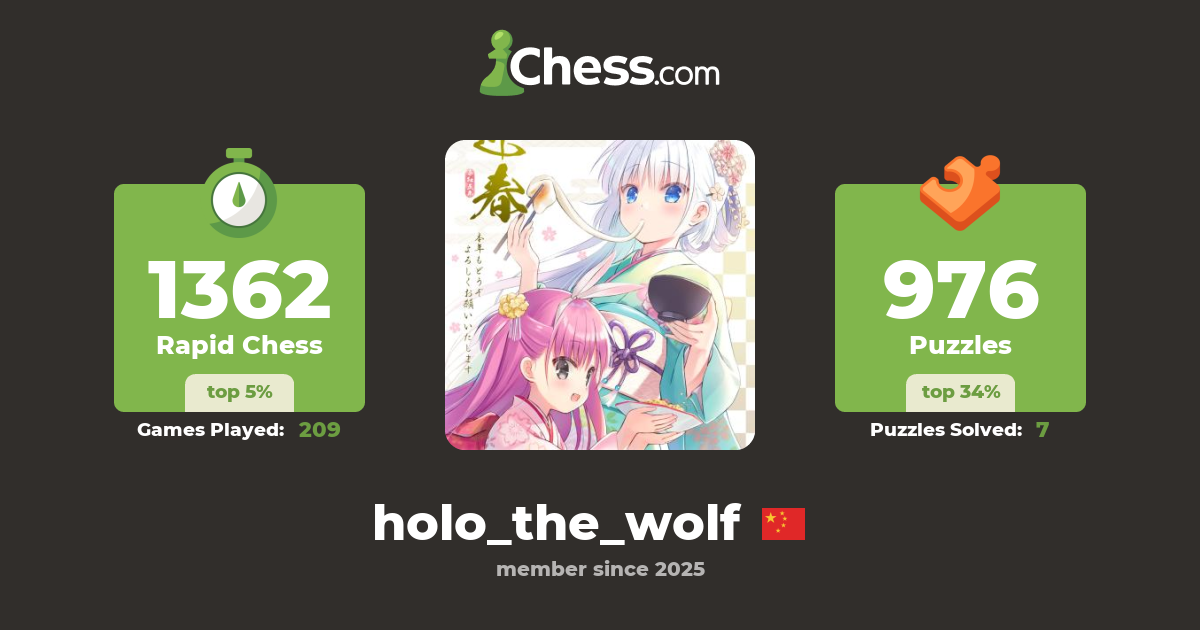 holo_the_wolf - Chess Profile - Chess.com