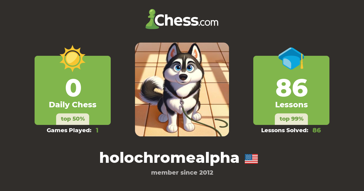 PREDRAG PAVLOVIC (holochromealpha) - Chess Profile - Chess.com