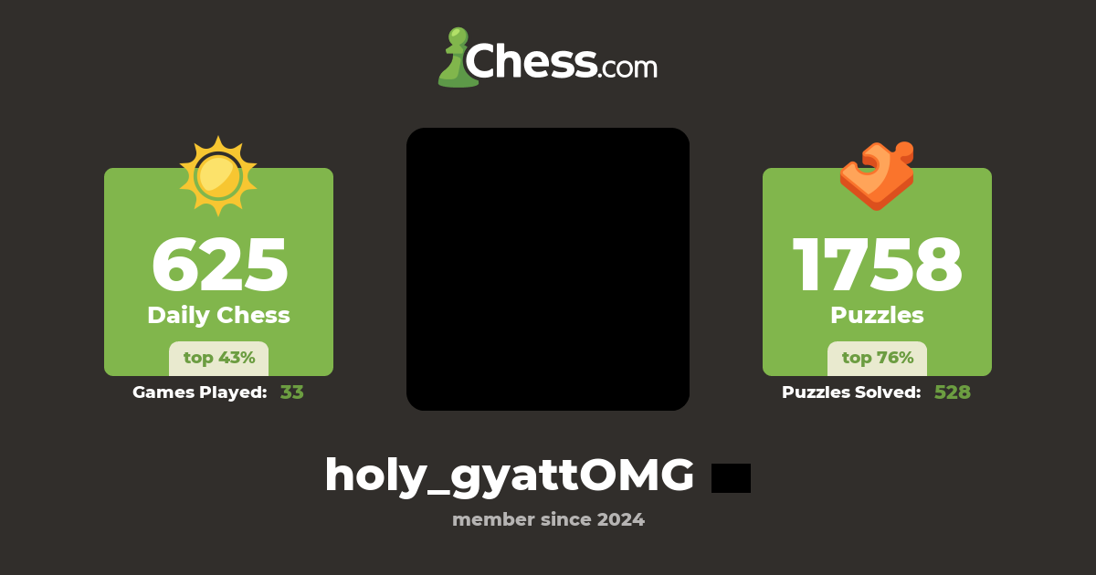 Rizzing Sigma Ohio Skibity Moggers (holy_gyattOMG) - Chess Profile ...