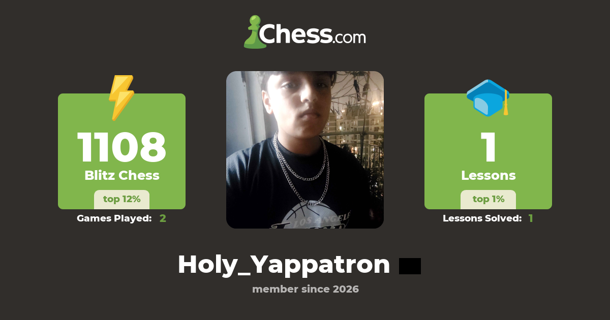 Holy_Yappatron - Chess Profile - Chess.com