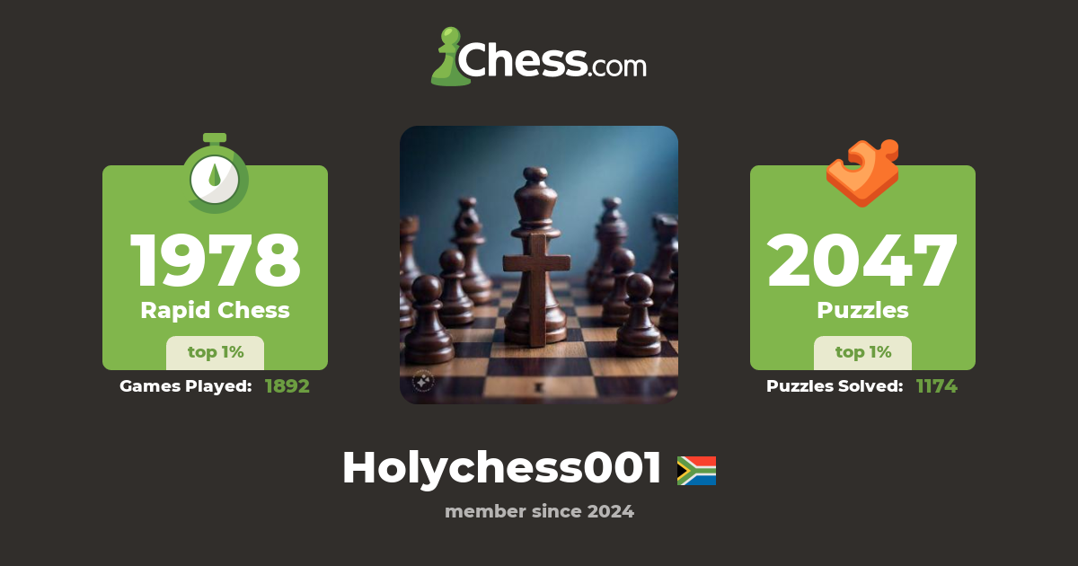 Holychess001 - Chess Profile - Chess.com