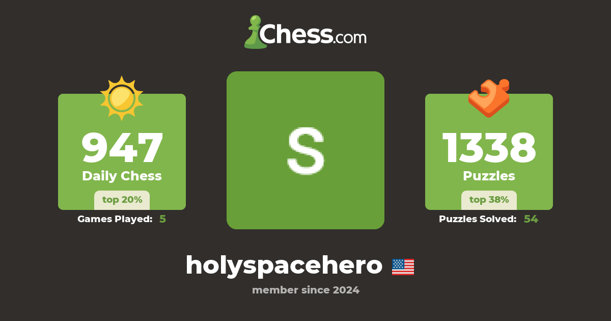 sound less (holyspacehero) - Chess Profile - Chess.com