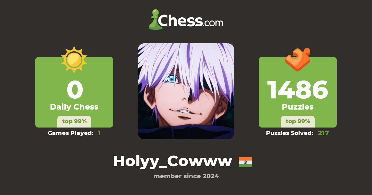 Holyy_Cowww - Chess Profile - Chess.com