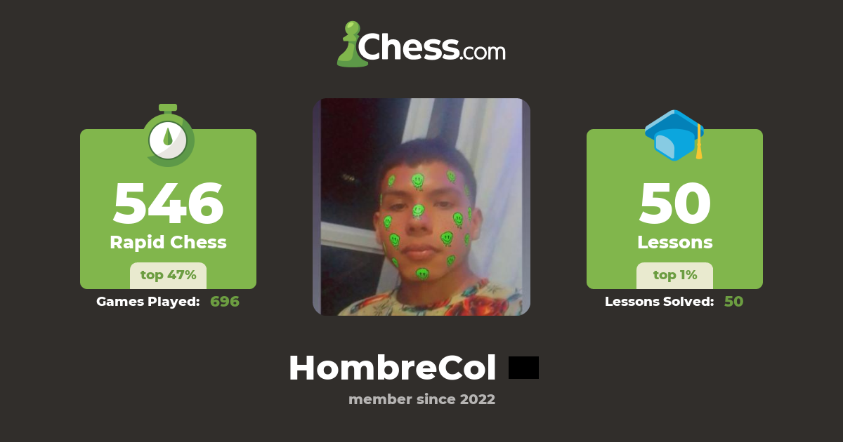 german stiven ramirez gonzalez (HombreCol) - Chess Profile - Chess.com