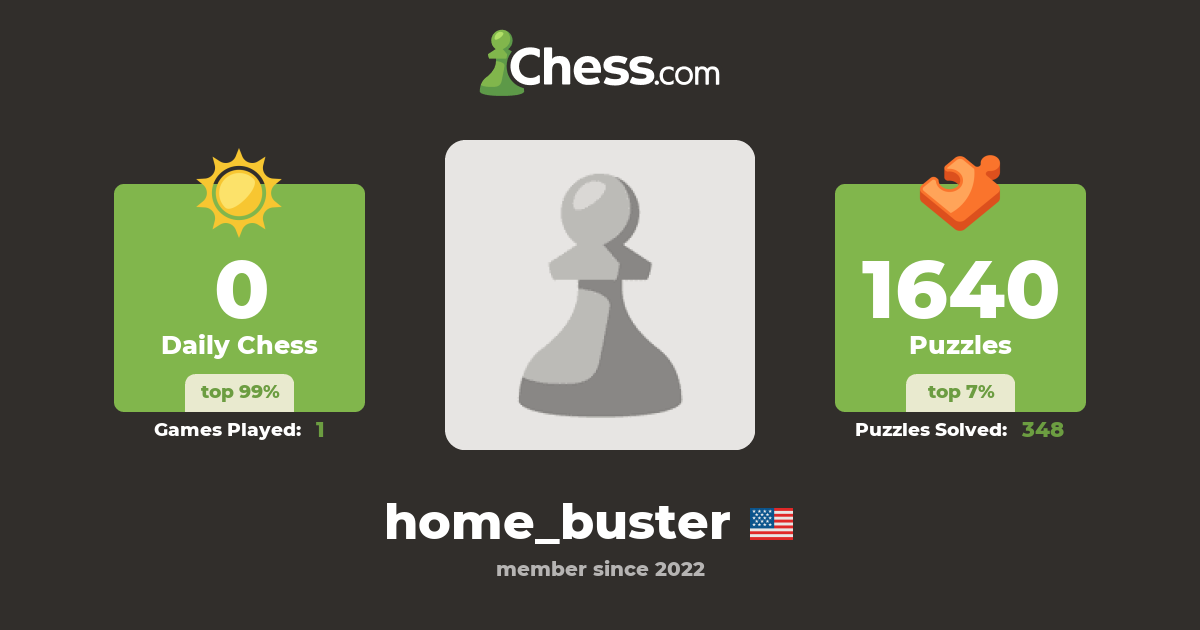 home_buster - Chess Profile - Chess.com
