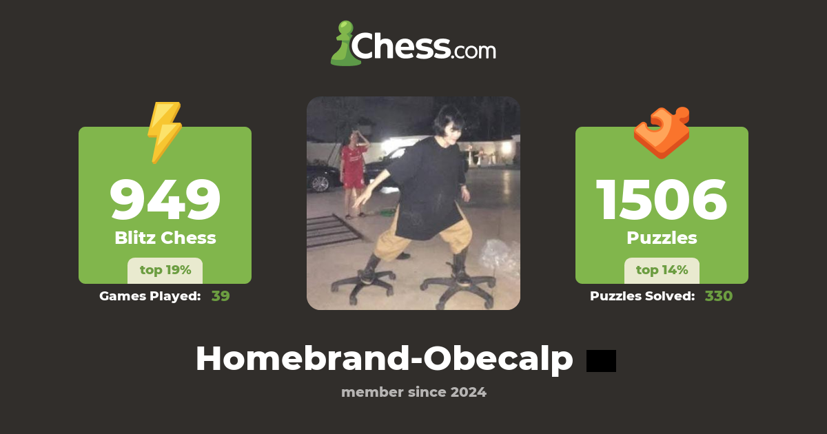 Homebrand-Obecalp - Chess Profile - Chess.com