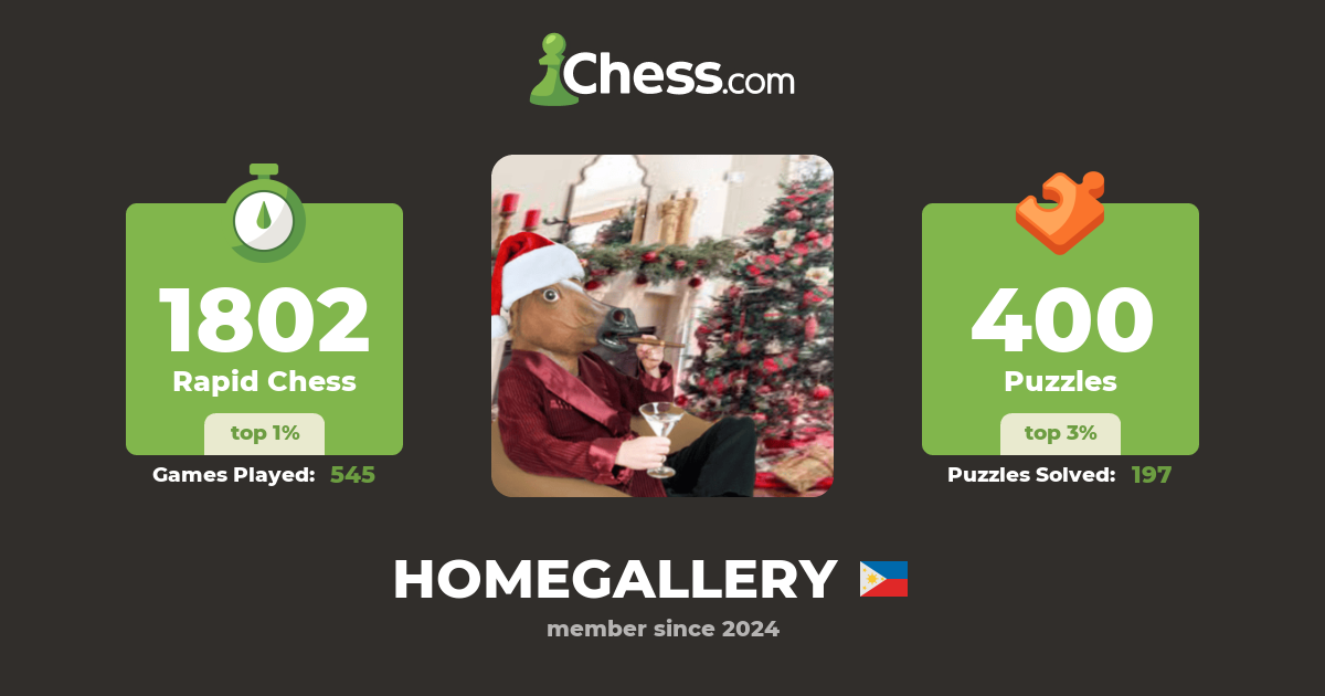 Jèŕòmè Èßpìŕìþù (HOMEGALLERY) - Chess Profile - Chess.com