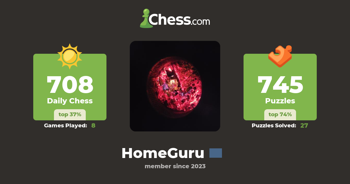 HomeGuru - Chess Profile - Chess.com