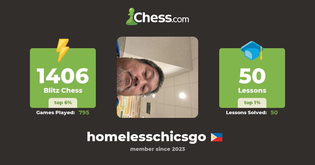 Emmanuel Pabustan (homelesschicsgo) - Chess Profile - Chess.com