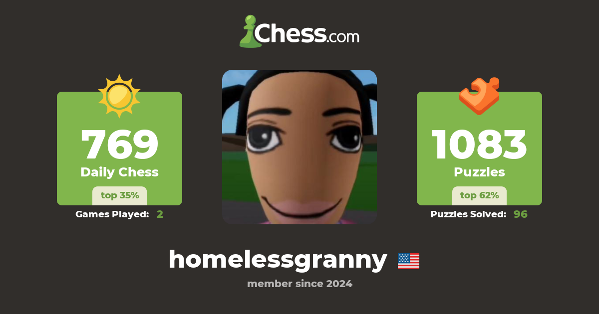 homelessgranny - Chess Profile - Chess.com