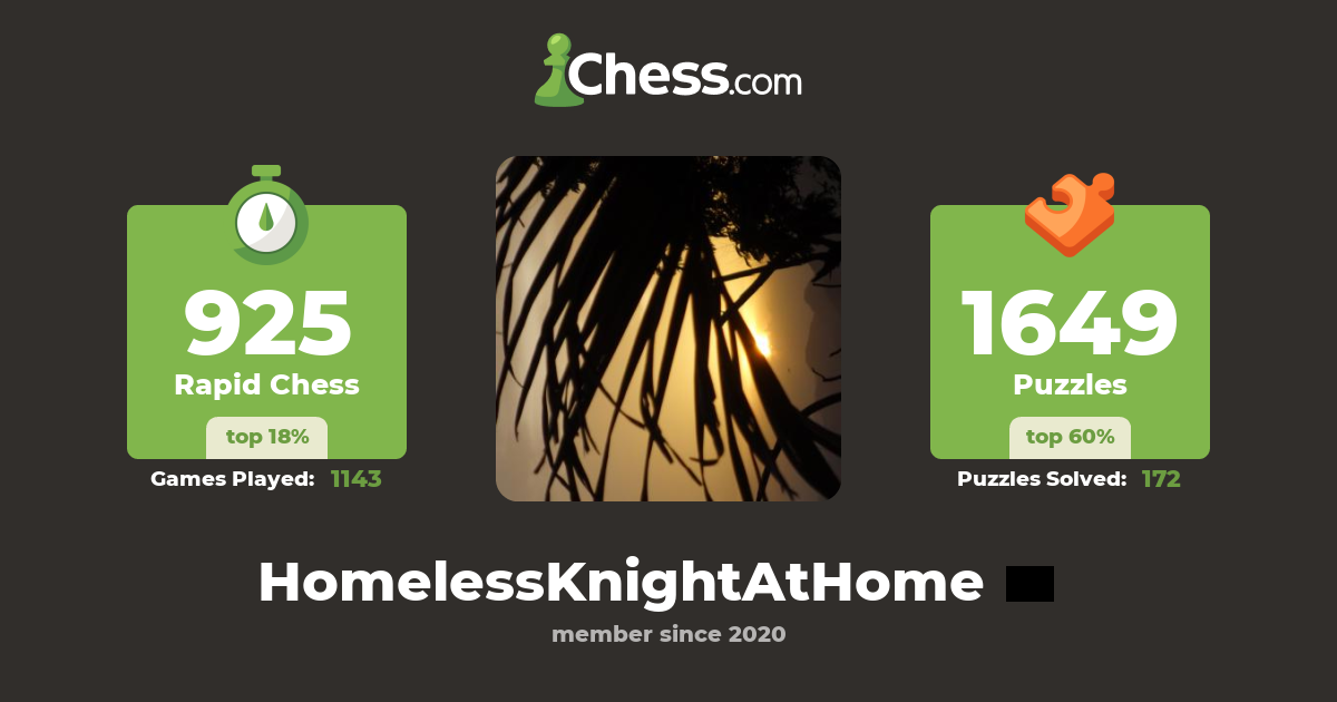 omkar supekar (HomelessKnightAtHome) - Chess Profile - Chess.com