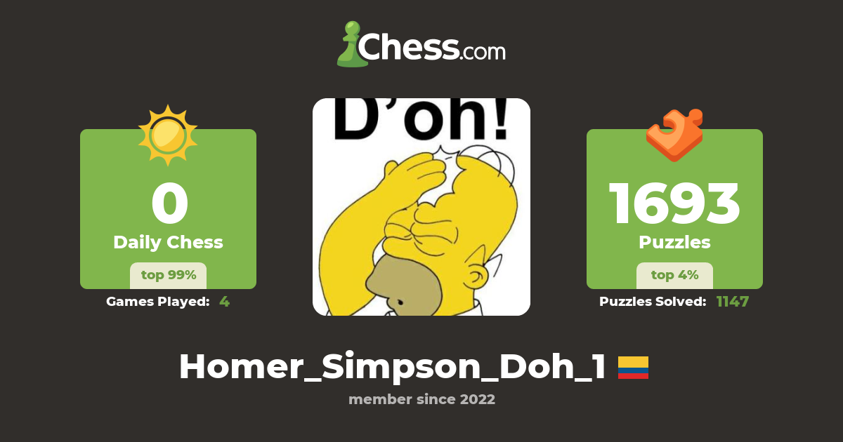 Homer_Simpson_Doh_1 - Chess Profile - Chess.com