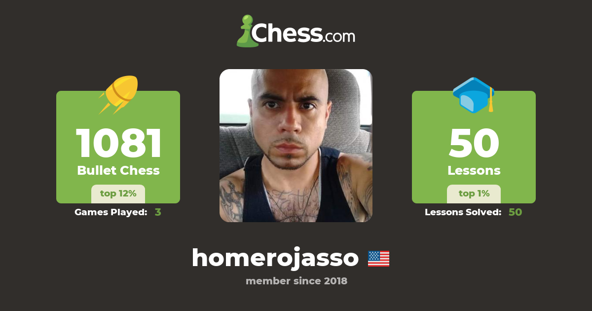 Homero Jasso (homerojasso) - Chess Profile - Chess.com