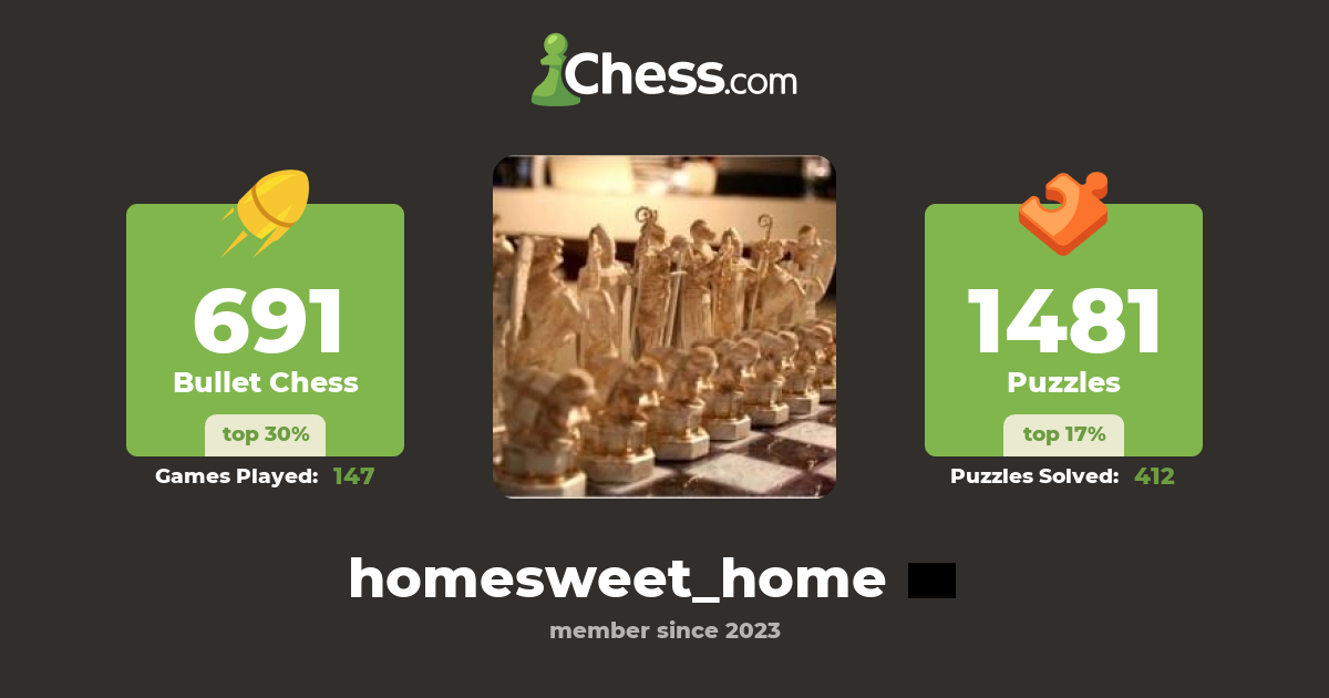 김주환 (homesweet_home) - Chess Profile - Chess.com