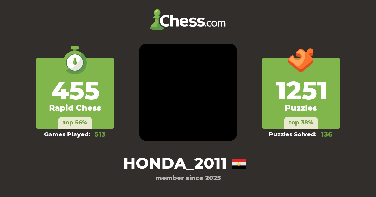 HONDA_2011 - Chess Profile - Chess.com