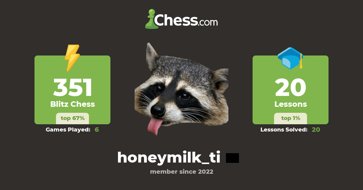 tia (honeymilk_ti) - Chess Profile - Chess.com