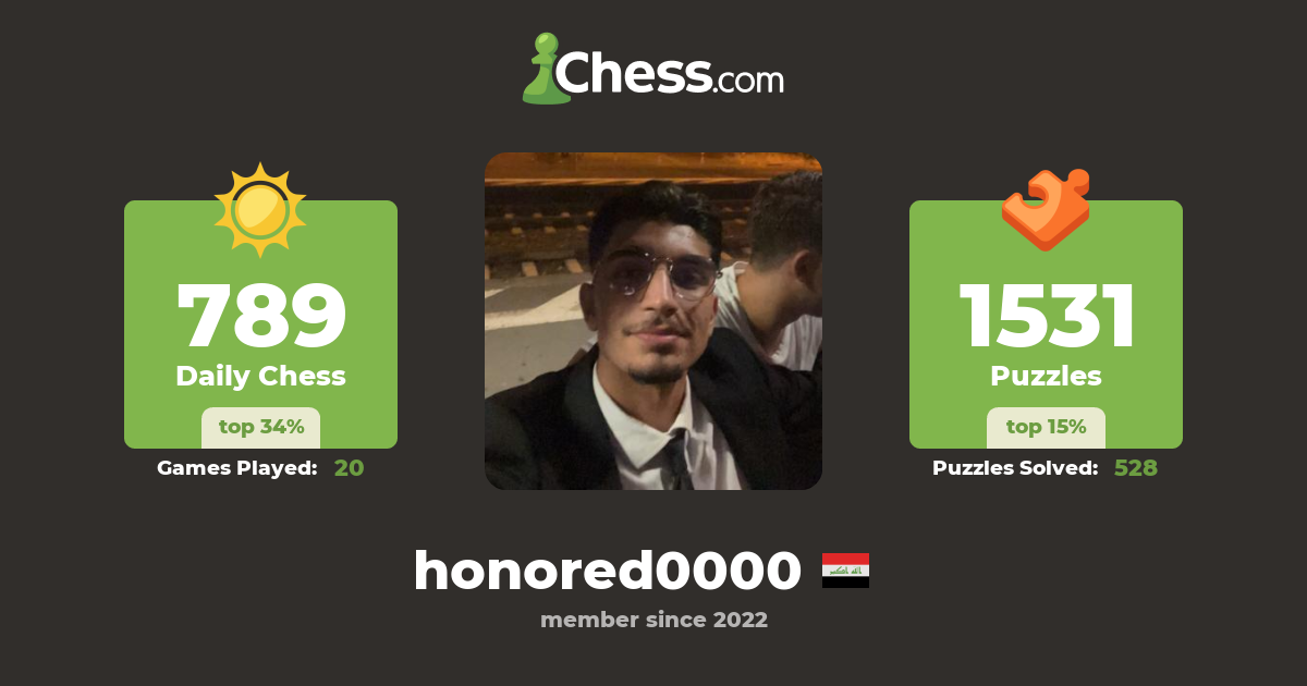 Deli King (honored0000) - Chess Profile - Chess.com