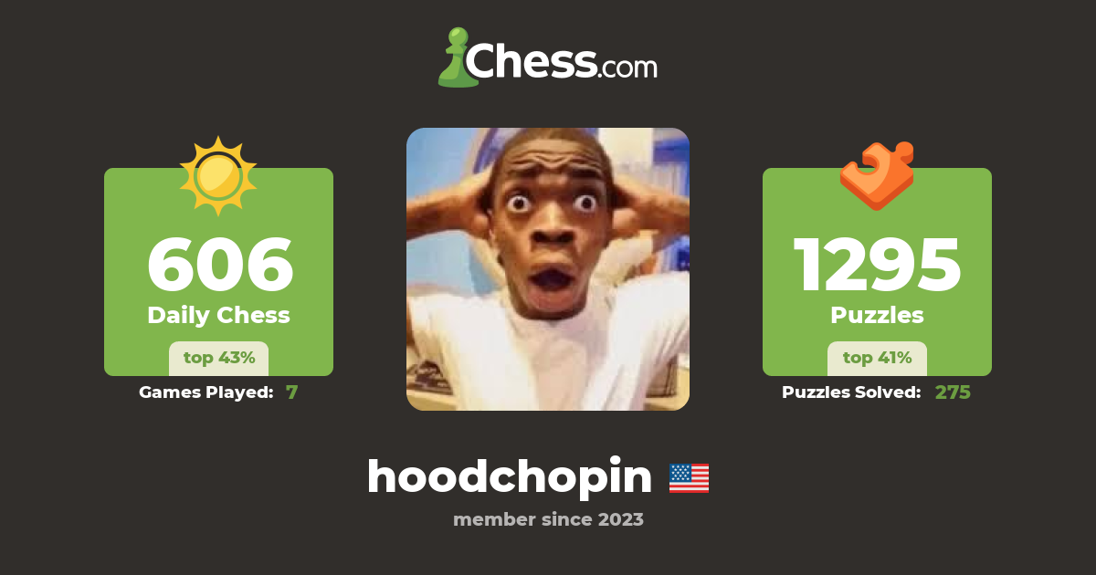 Hood Chopin (hoodchopin) - Chess Profile - Chess.com
