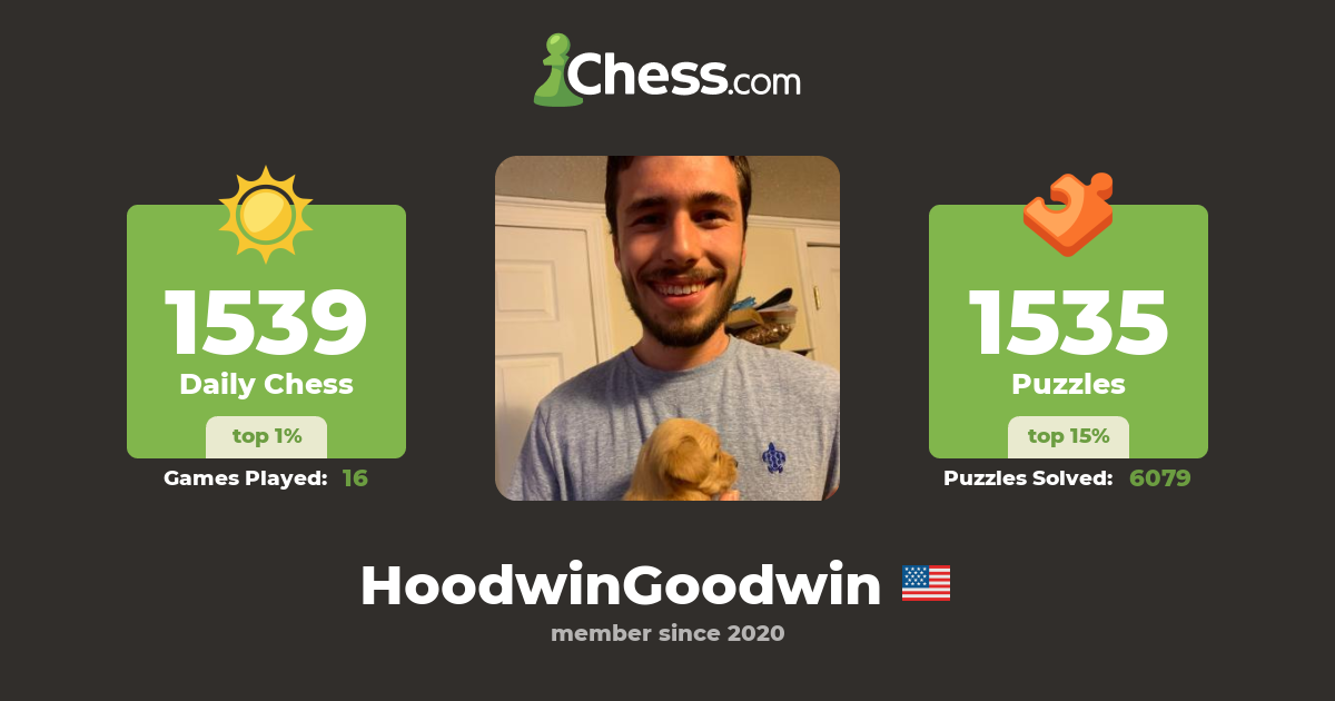 Jacob Goodwin (HoodwinGoodwin) - Chess Profile - Chess.com