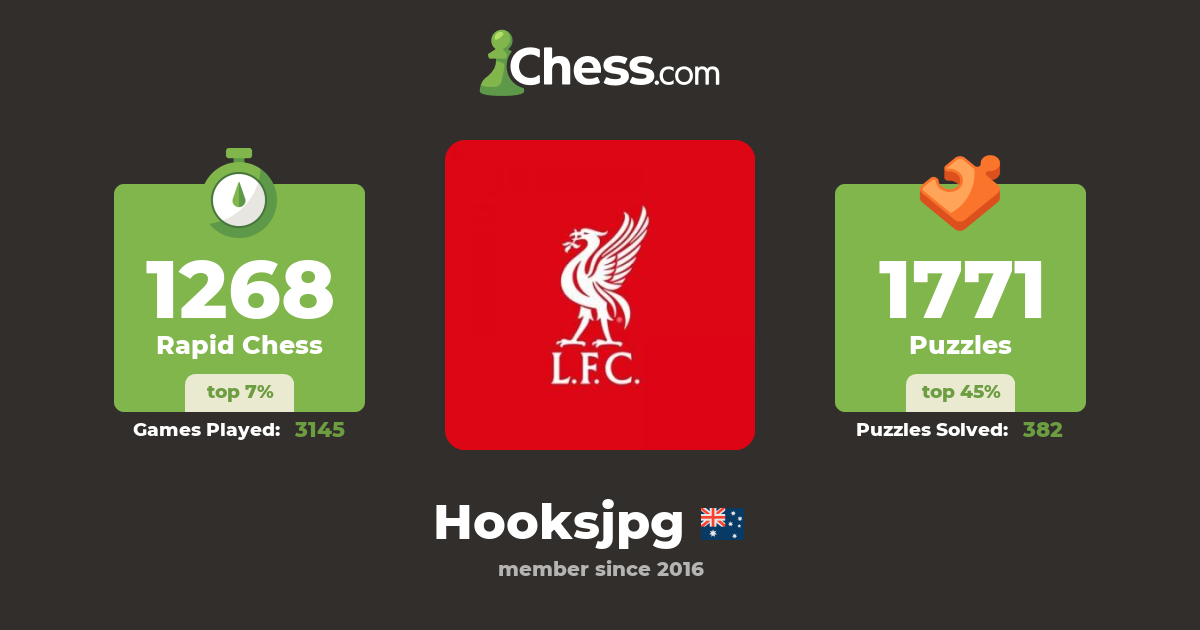 Steven (Hooksjpg) - Chess Profile - Chess.com