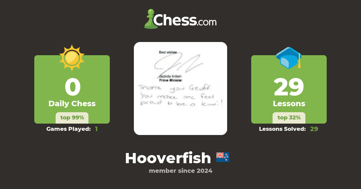 Geoff Curtis (Hooverfish) - Chess Profile - Chess.com