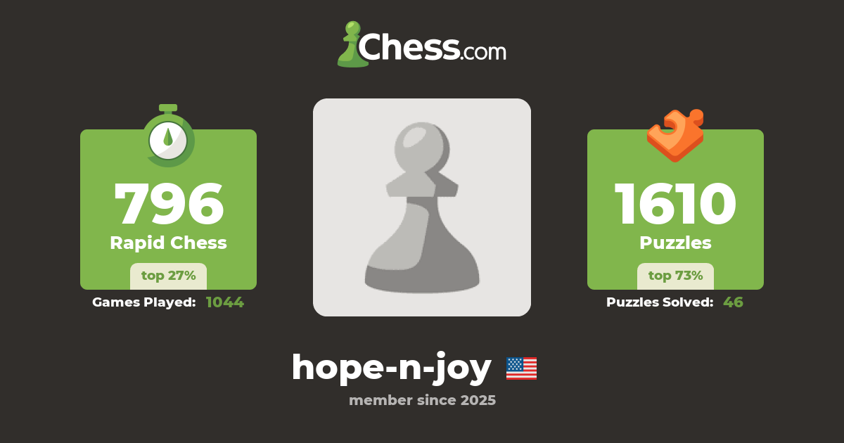 BK (hope-n-joy) - Chess Profile - Chess.com