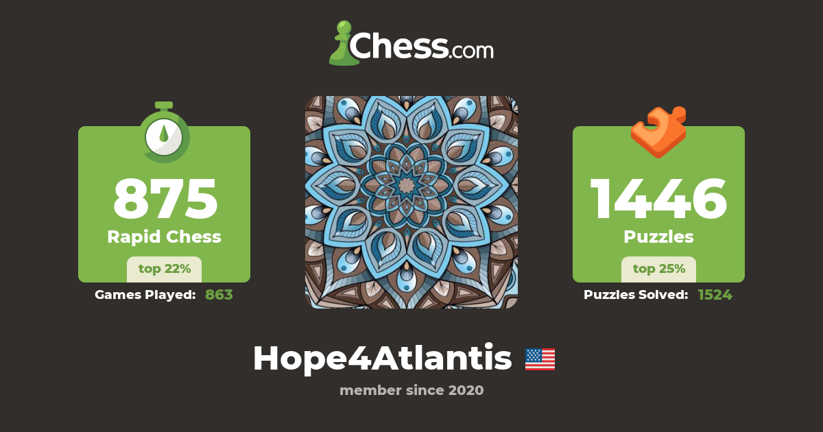 Hope4Atlantis - Chess Profile - Chess.com