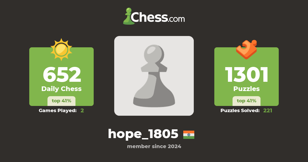 hope_1805 - Chess Profile - Chess.com