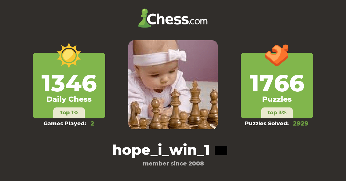 Marvin (hope_i_win_1) - Chess Profile - Chess.com