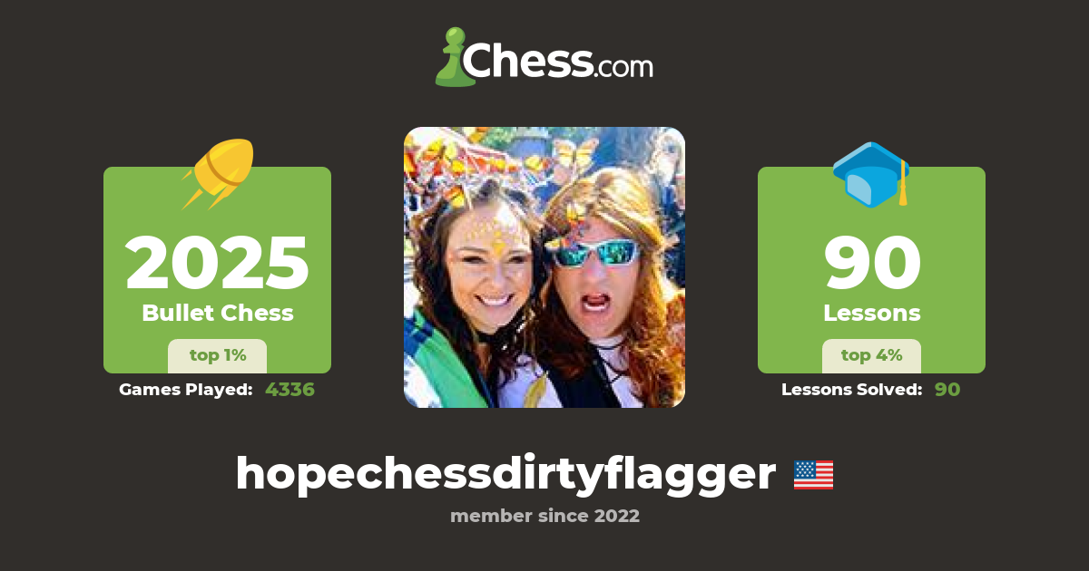 hopechessdirtyflagger - Chess Profile - Chess.com