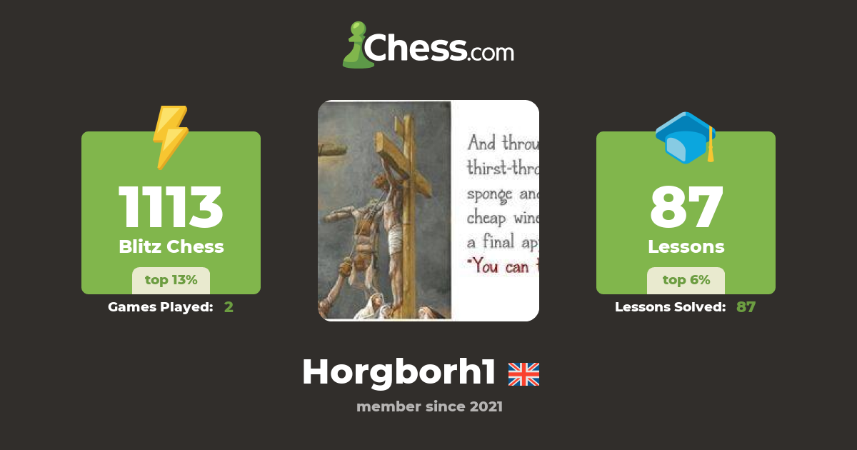 Joseph Williams (Horgborh1) - Chess Profile - Chess.com