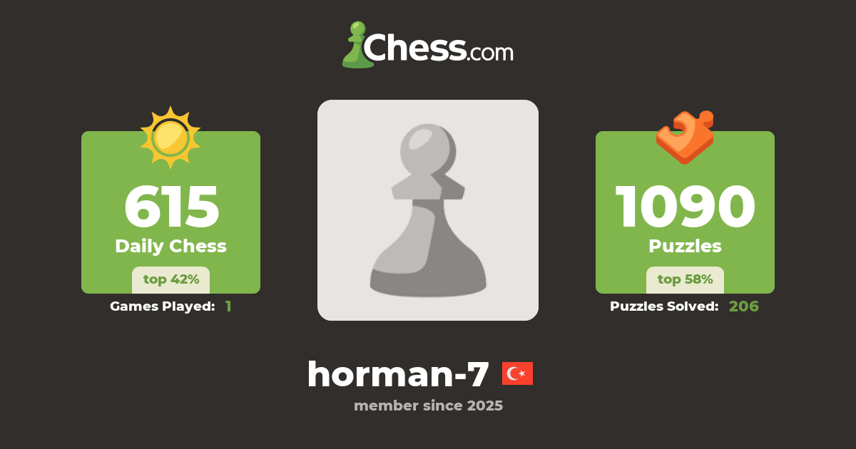 horman-7 - Chess Profile - Chess.com