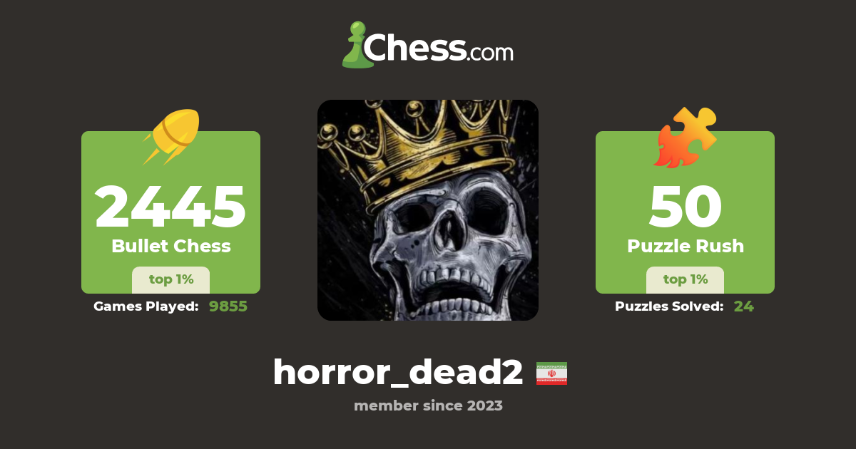 horror_dead2 - Chess Profile - Chess.com