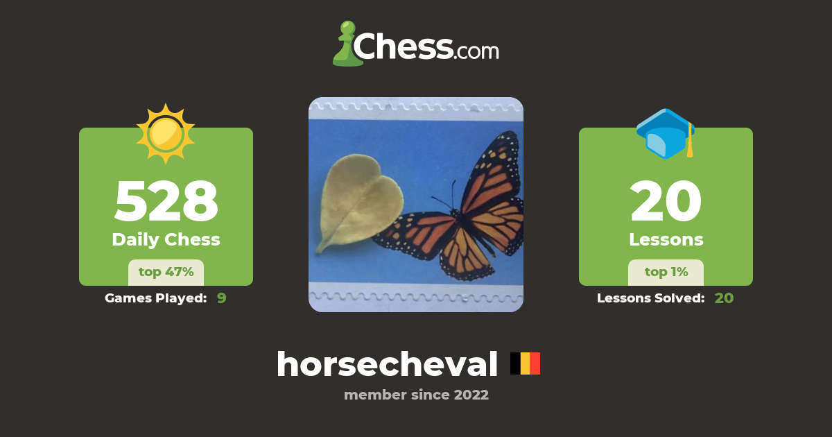 André Persu (horsecheval) - Chess Profile - Chess.com