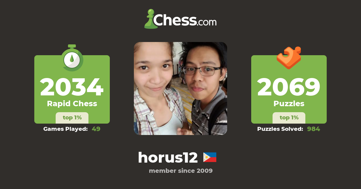 Mark Corpuz (horus12) - Chess Profile - Chess.com
