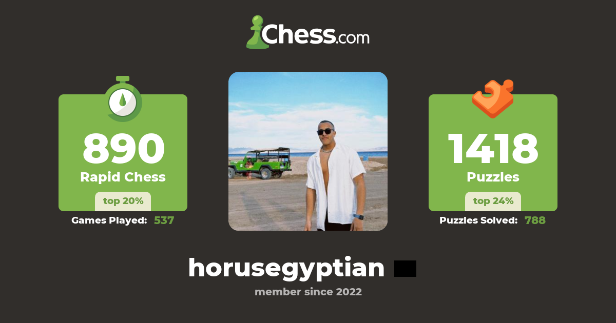 Muhammed Ahmed (horusegyptian) - Chess Profile - Chess.com