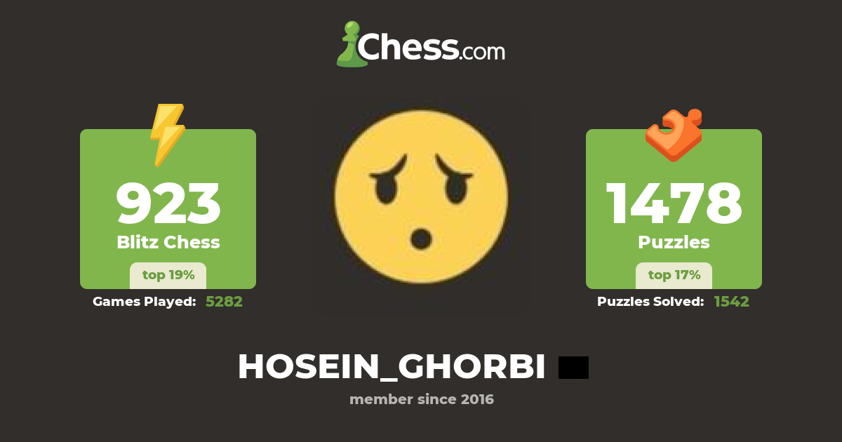 Jean Valjean (HOSEIN_GHORBI) - Chess Profile - Chess.com