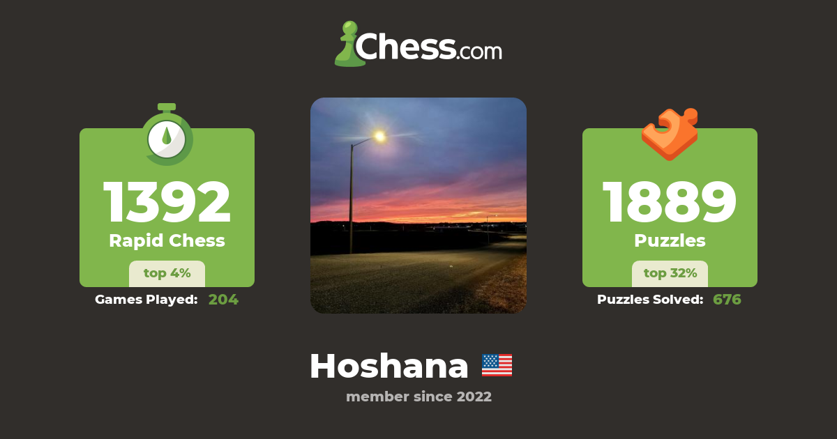 Hoshana - Chess Profile - Chess.com