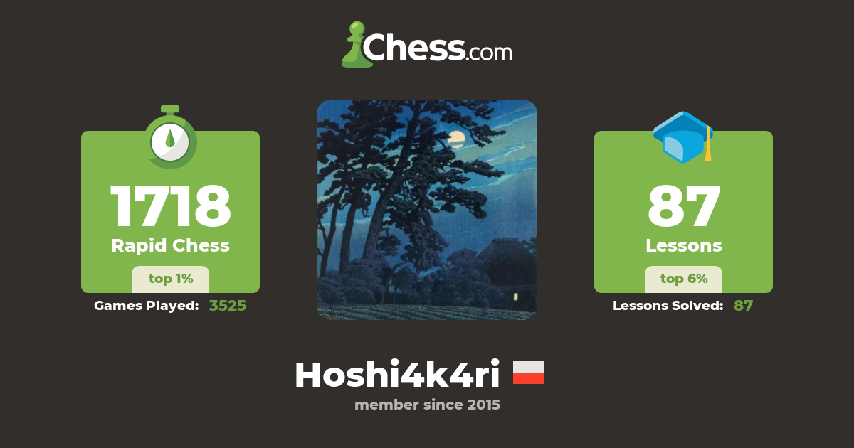 Satoru (Hoshi4k4ri) - Chess Profile - Chess.com