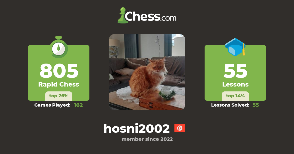 Ben nejma Hosni (hosni2002) - Chess Profile - Chess.com