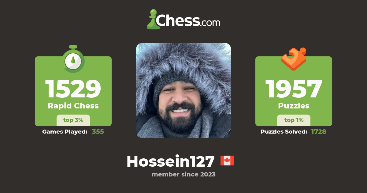 Hossein Fatemi (Hossein127) - Chess Profile - Chess.com