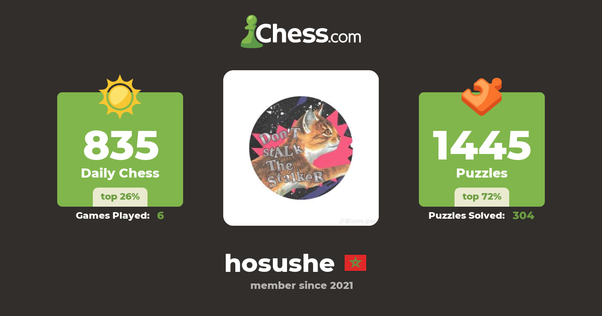 houssam houssam (hosushe) - Chess Profile - Chess.com