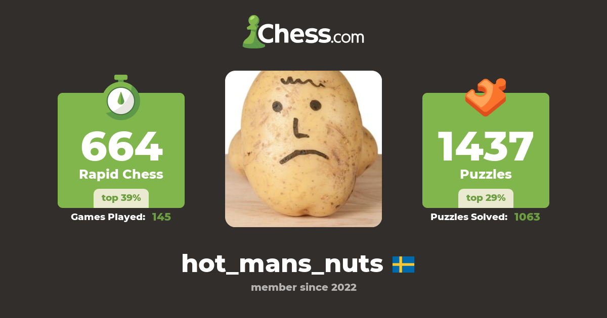 hot_mans_nuts - Chess Profile - Chess.com