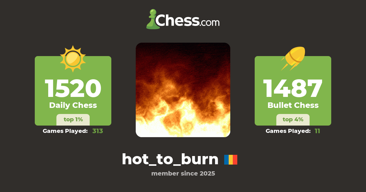 hot_to_burn - Chess Profile - Chess.com
