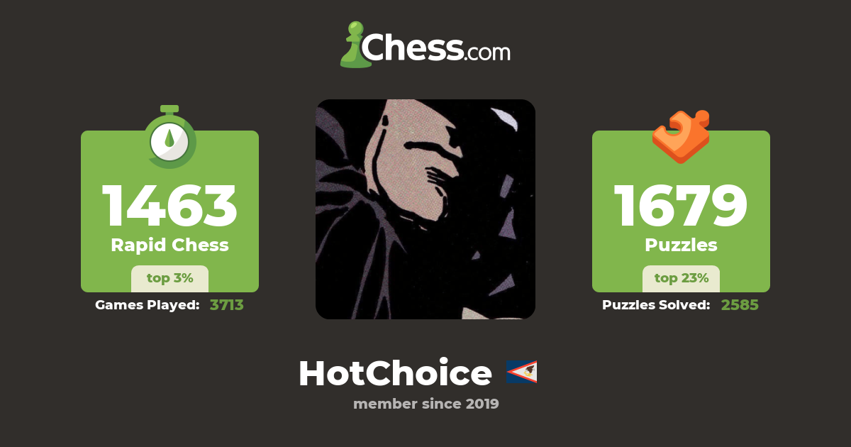 HotChoice - Chess Profile - Chess.com