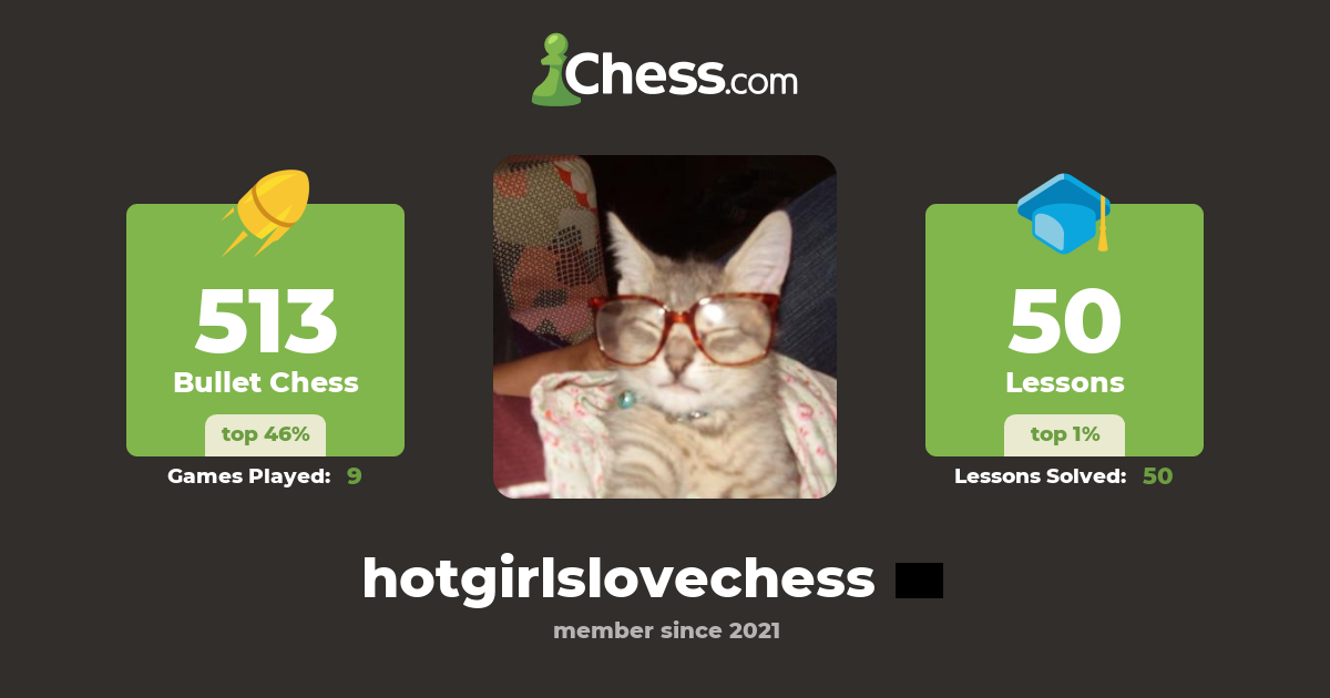 hotgirlslovechess - Chess Profile - Chess.com